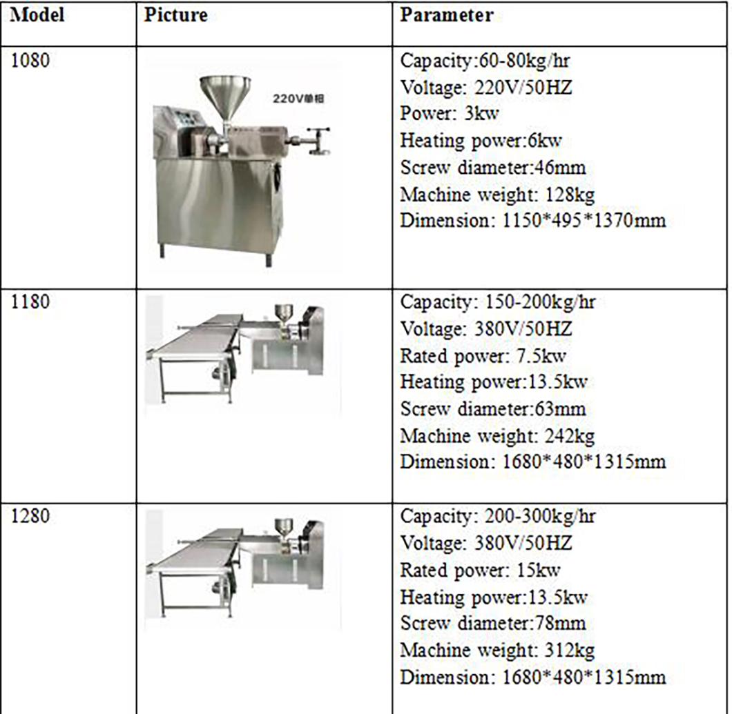 Automatic 300kg dry pulp rice noodle machine extruder for sale