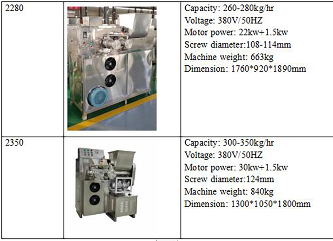 200KG Rice Noodle Making Machine Vermicelli Extruder Machine